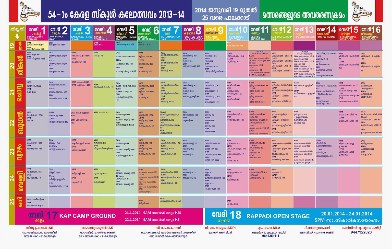 Programmes Schedule 54th Kerala School Kalolsavam 2014 | Edu Kerala ...