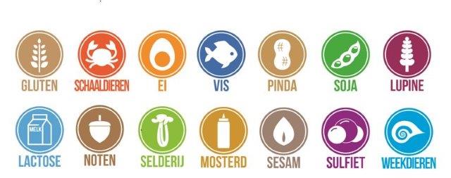 Heilig Hartschool Oostende: Allergenenlijst juni 2016