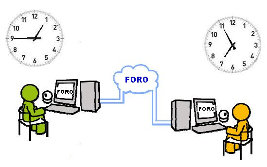 Foros Virtuales: foroseduc