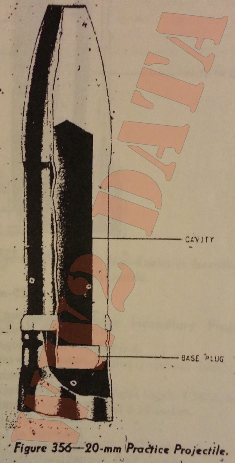 WW2 Equipment Data: Imperial Japanese Navy Ammunition - 20mm Projectiles