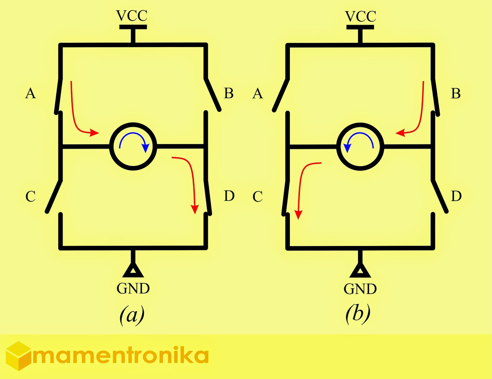 mamentronika: Cara Kerja Rangkaian H Bridge