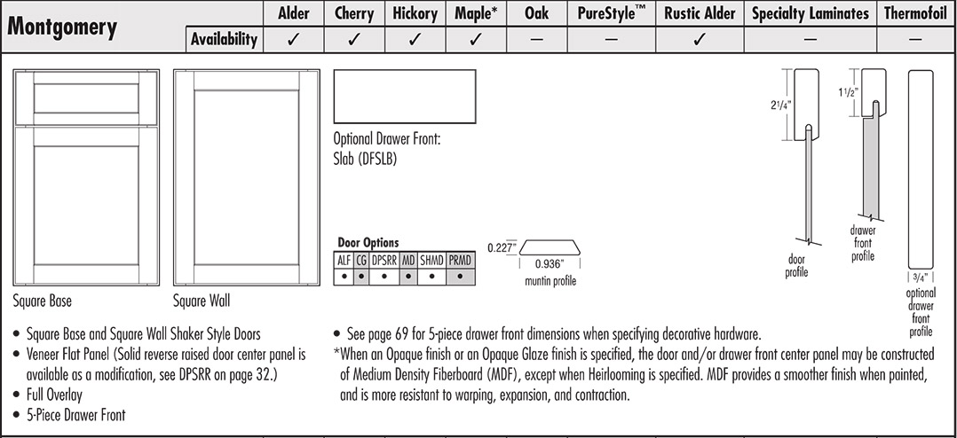 Montgomery Maple Kitchen Cabinets