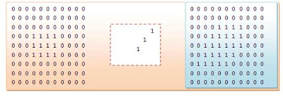 Happy Study By Maria