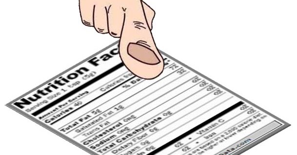 BBPOM di YOGYAKARTA: Bagaimana menuliskan Informasi Nilai Gizi pada ...