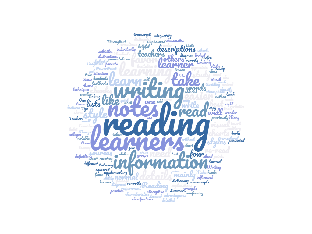 Easy Teaching Guide: Reading and Writing Learners