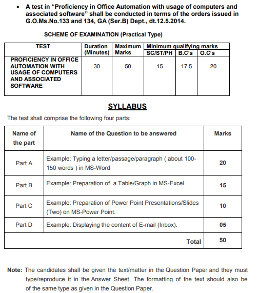 TSPSC Group 4 Notification 2018 Eligibility, Syllabus, Exam Pattern ...