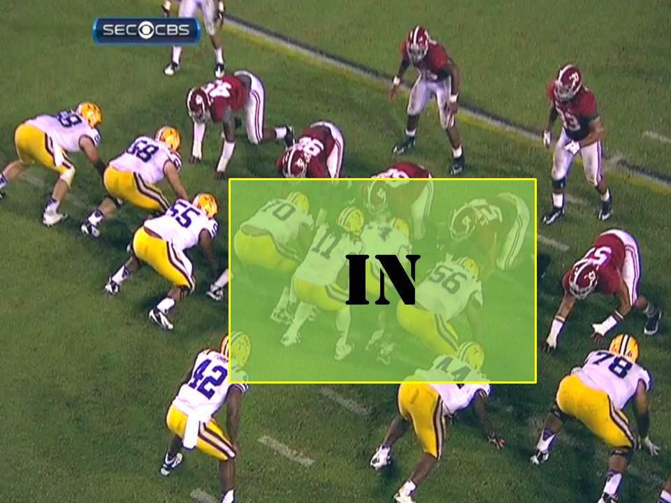 Cripes! Get back to fundamentals...: IN-AT-OUT DRILL