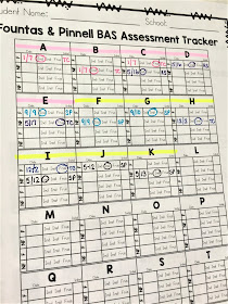 Teaching Takes the Cake: BAS Benchmark Assessment Tracking System
