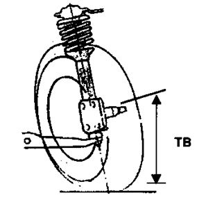Front Wheel Aligment Caster, Kingpin dan Offset - lks otomotif