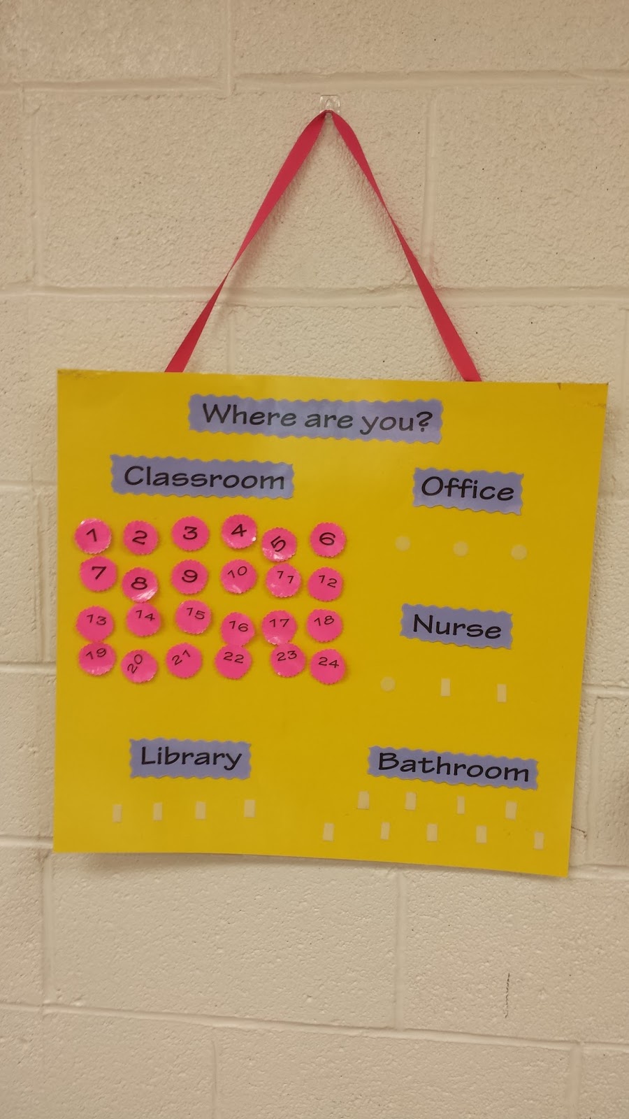 Life As I Know It...: A classroom sneak peek!