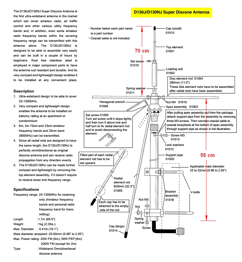 Antenna with green power