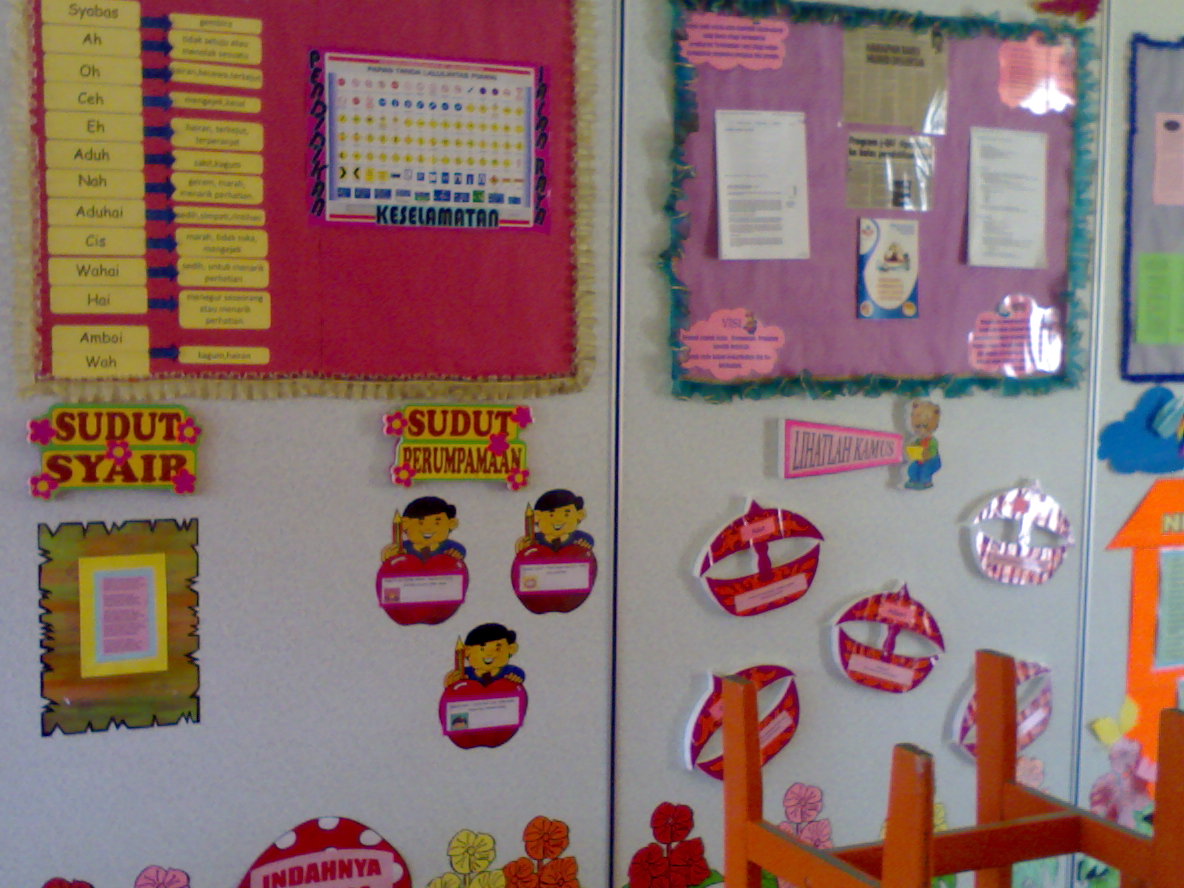 LAMAN CIKGU SUE PKHAS: PENTINGNYA KECERIAAN KELAS.................