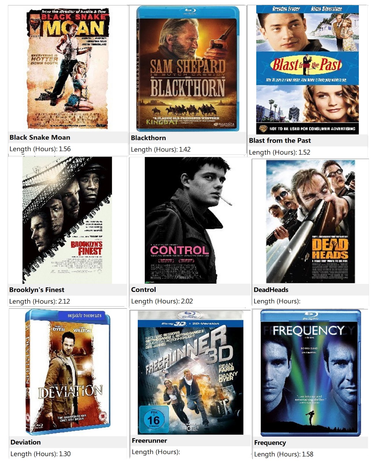 Digital Movie Library: New Updated Movie Collection
