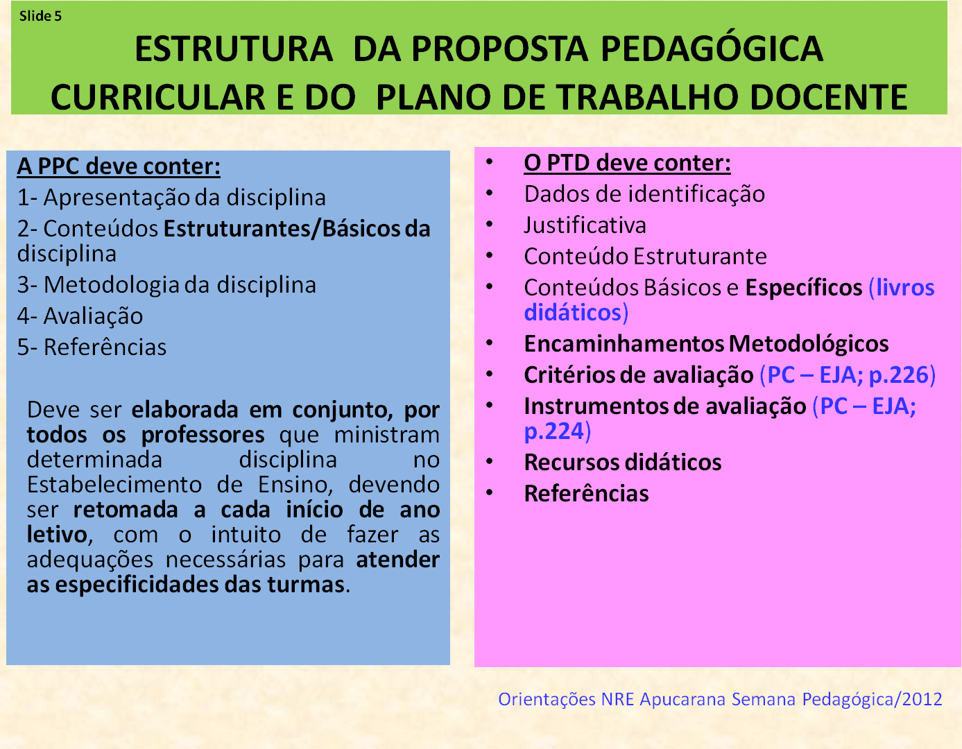 O Que é Trabalho Docente - NAZAEDU