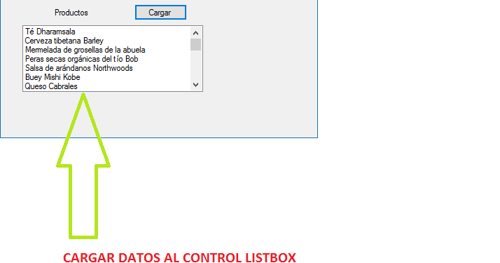 CARGAR DATOS AL CONTROL LISTBOX EN C# VISUAL 2017 ~ Articulos de ...
