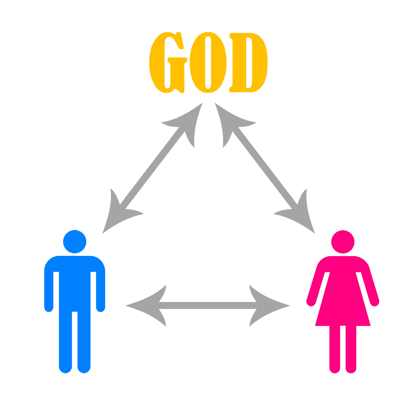 Salvation is Calling: Marriage and Divorce