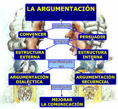 reportaje y argumentacion: reportajeyargumentaciontifanny