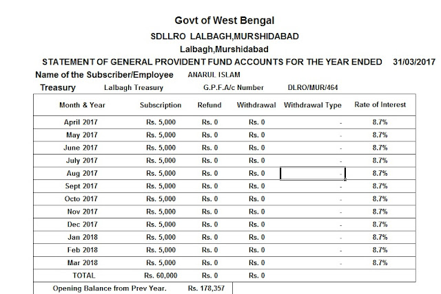 Free Download Automated G.P.F. Interest calculator with G.P.F. Ledger ...