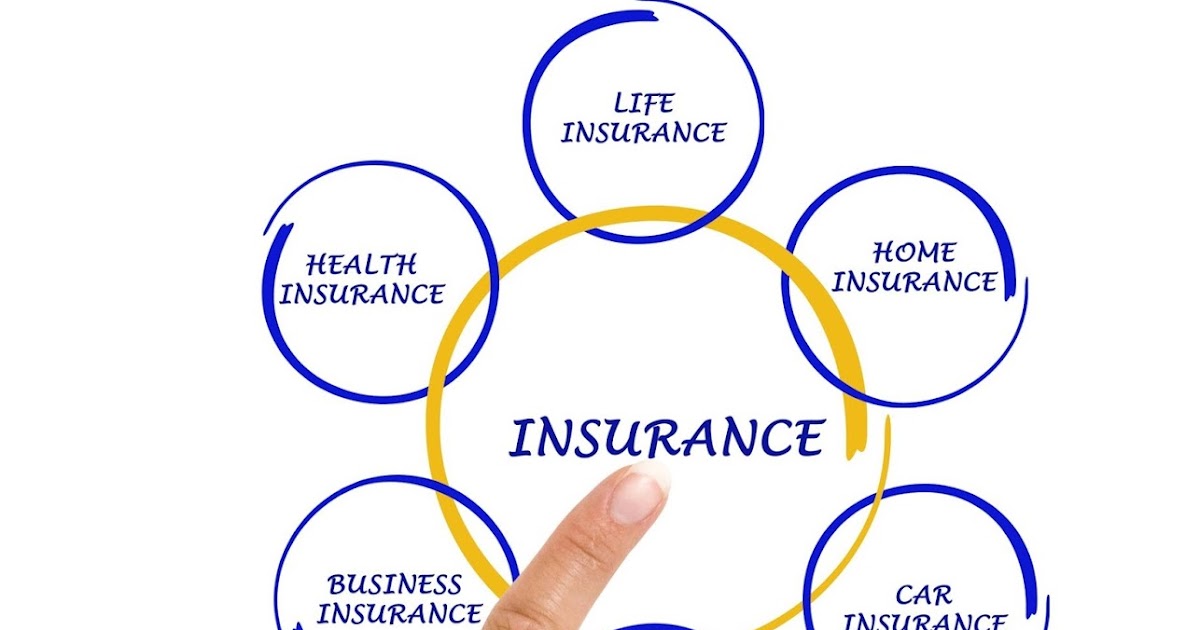 Full Secured Insurance Guided: How To Make The Right Choices In Life ...