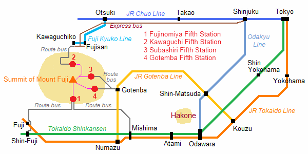 Know About Japan Before You Travel: Mount Fuji (Fujisan)