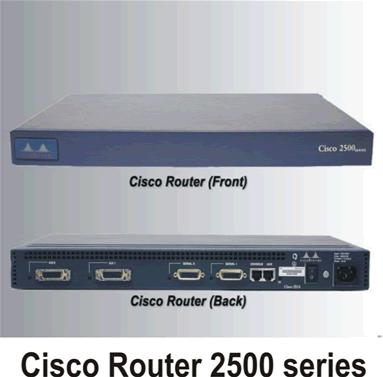 ජේත: CCNA පාඩම් මාලාව I