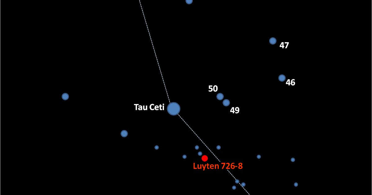 Celestial Pilgrimage: UV Ceti