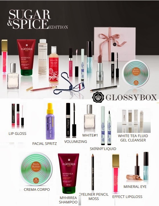 GlamourCaprices: La Magia della Sugar & Spice Edition by Glossy Box ...