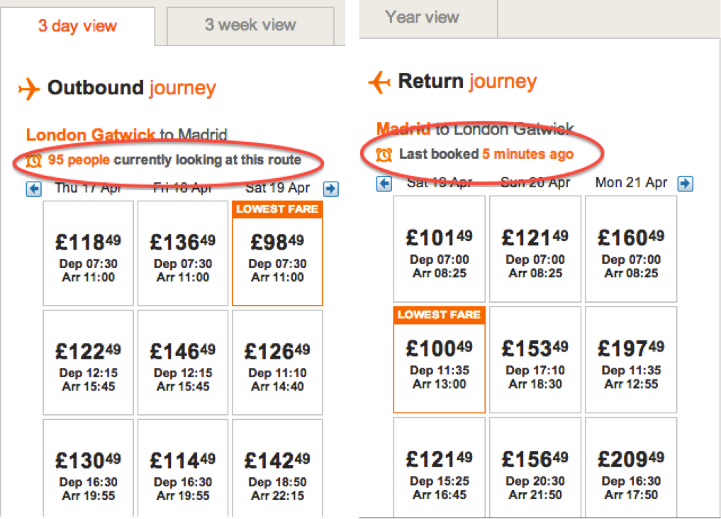 Digital Marketing : How to increase conversion rates through website ...