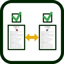 ¿Por qué es importante contrastar información procedente de diferentes ...