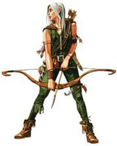 Rpg de mesa online-Tyrad: Classes