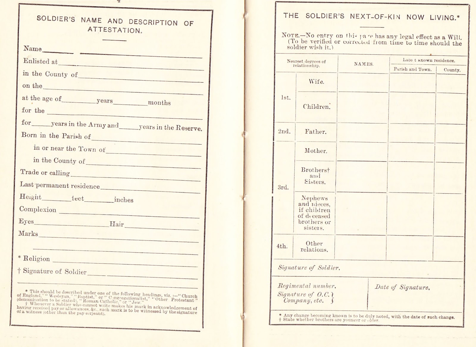 Army Forms & Attestations: Army Form B.50 - Soldiers' Small Book