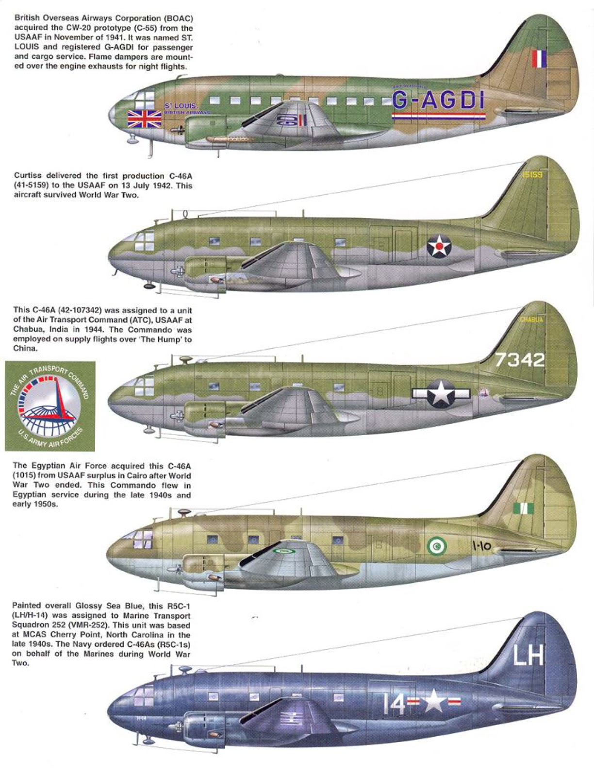 FDRA - Fuerza Aérea: Avión de transporte: Curtiss C-46 Commando