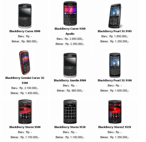 Daftar Harga HP BlackBerry Terbaru Lengkap | ALL TYPE BLACKBERRY
