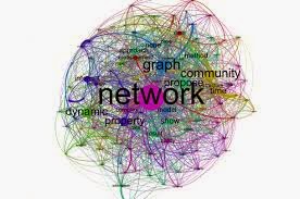 40 TOP Network Analysis VIVA Questions and Answers