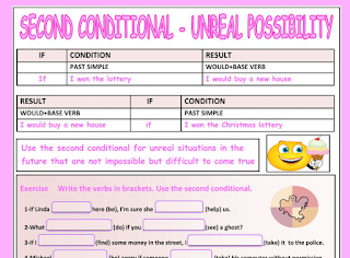 Net Japa: Second conditional practice