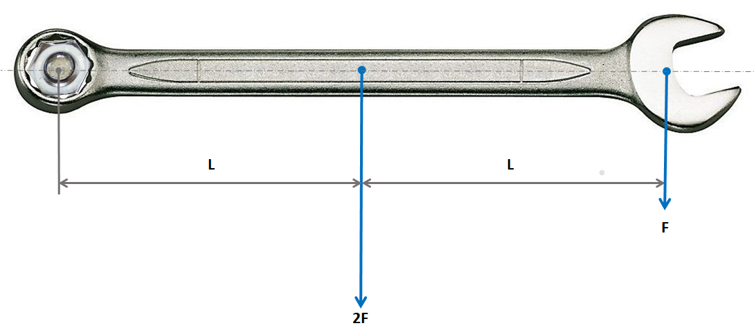 ~: Rear Wheel Bearing Installation, Honda Car