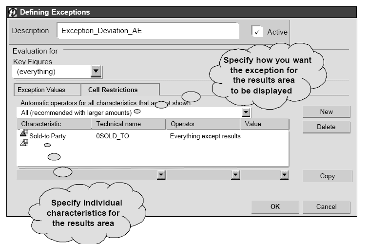 Exceptions and Conditions in SAP BW - SAP ABAP