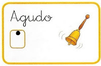 Cualidades del sonido: la altura de los sonidos (graves y agudos)