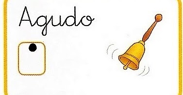 Cualidades del sonido: la altura de los sonidos (graves y agudos)