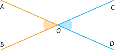 GEOMTRIA BASICA: ANGULOS OPUESTO POR EL VERTICE