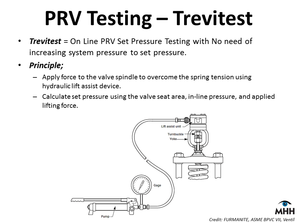 MHH - Place for Knowledge Sharing with Happiness