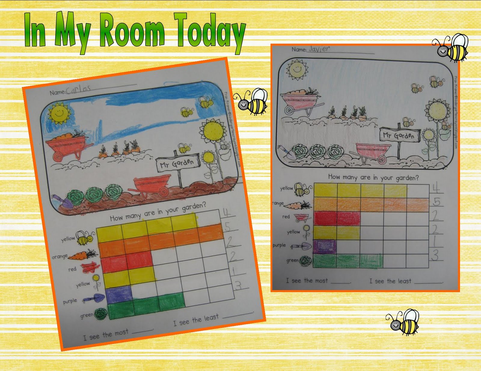 Kindergarten Crayons: Tree Maps Are Growing In My Kinder Room