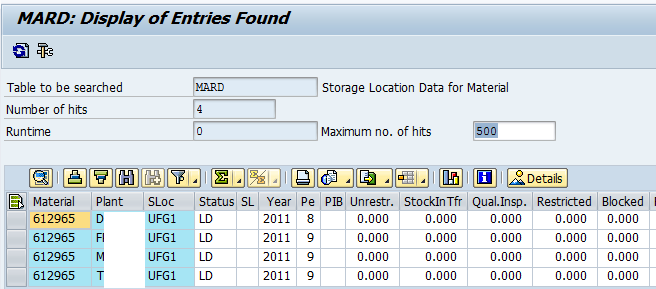 SAP ABAP TECH: Difference Between Select Single and Select upto 1 row