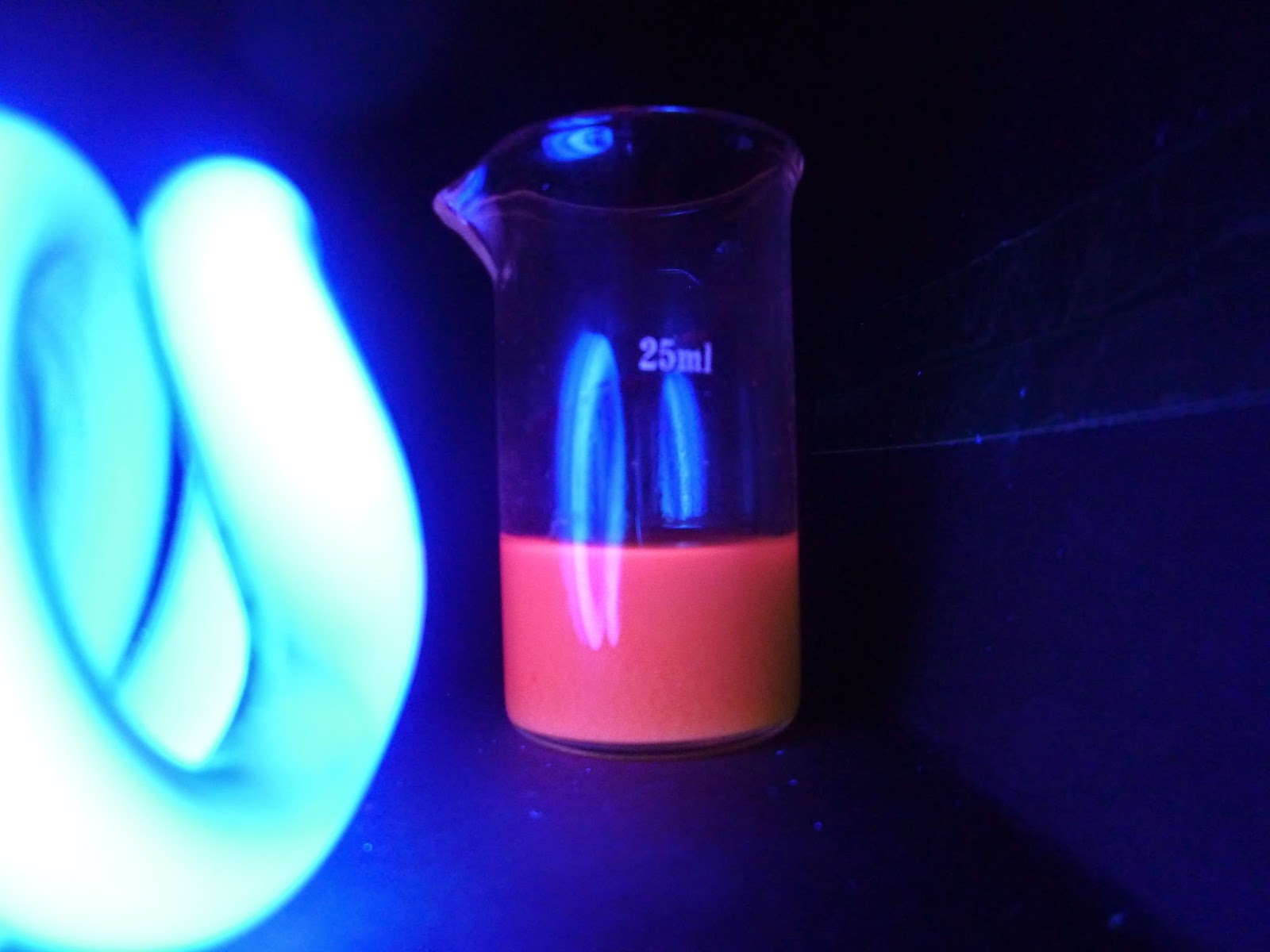 La luz en el IES Sulayr: LO QUE EL OJO NO VE: LUZ ULTRAVIOLETA