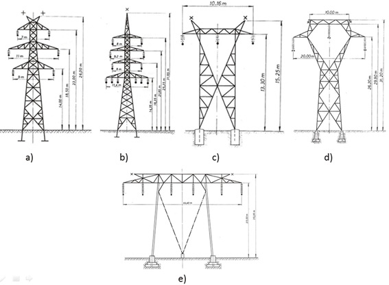 Ingeniería de Máquinas y Sistemas Eléctricos: Líneas aéreas de AT ...