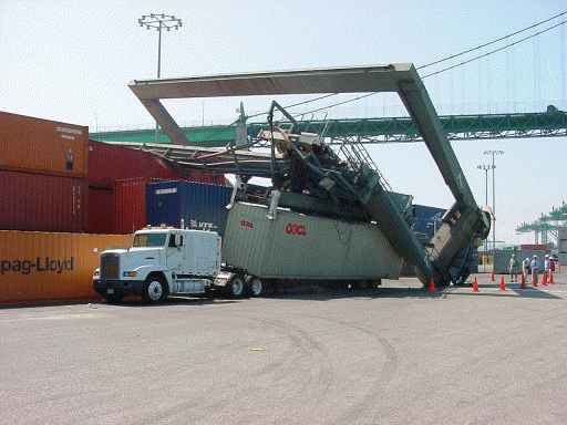 Industry Mayhem: Container Loader Collapse
