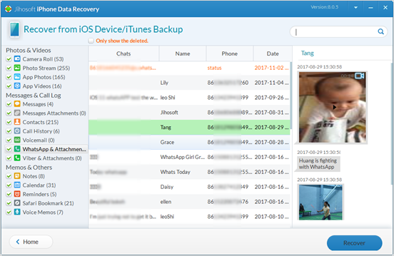 iOS Data Recovery: How to Recover Deleted Data from iPhone/iPad/iPod Touch