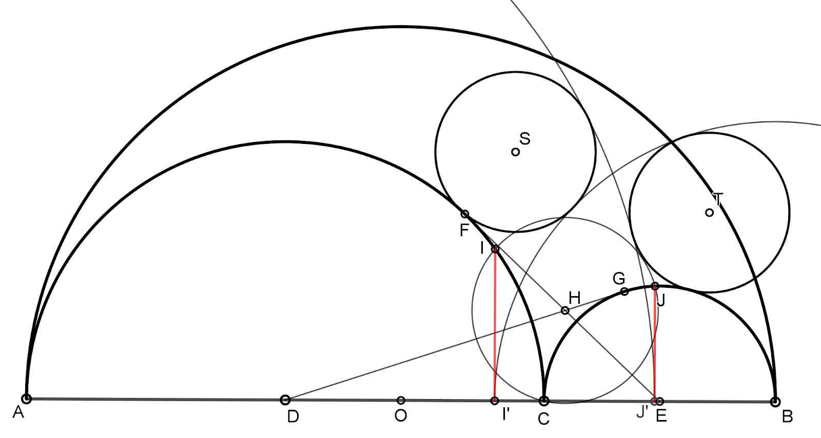 GeoDom: Le Viet An Archimedean Circles