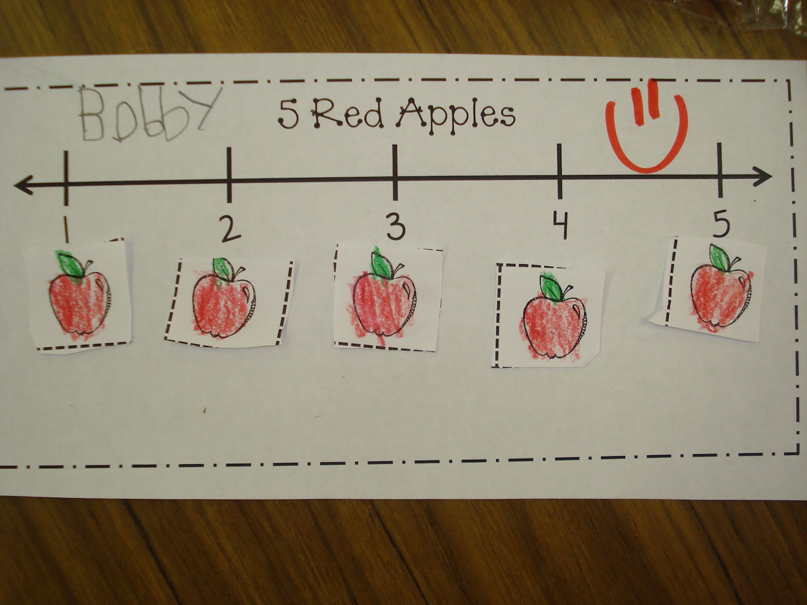 Apple Week: Day 1 - Primary Press