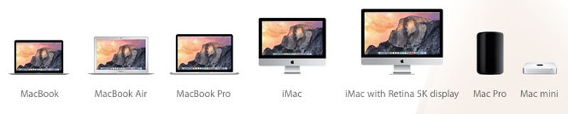 APPLE : MAC YANG MANA PATUT SAYA BELI – OKCS